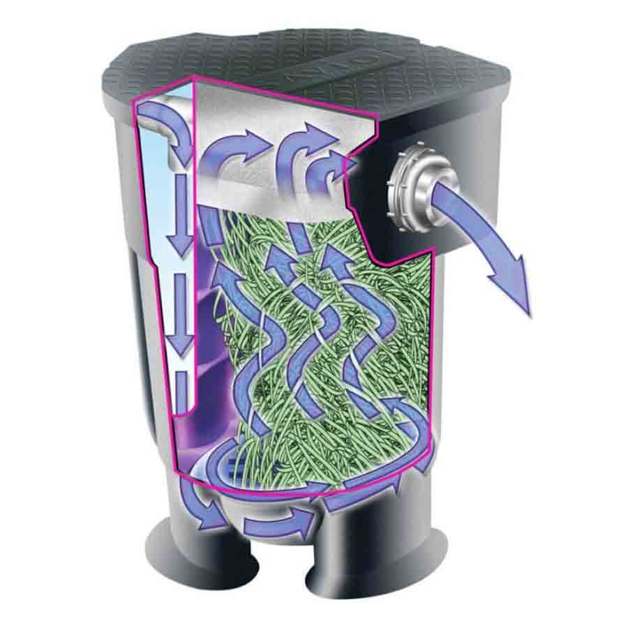 Savio Livingponds Versatile Filter - F200 – Kinetic Water Features